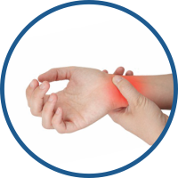 Wrist Pain Relief Products | Dr. Ortho