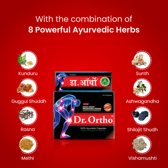 Pain Relief Capsules | Joint & Muscular Pain Relief - Dr Ortho – Dr. Ortho