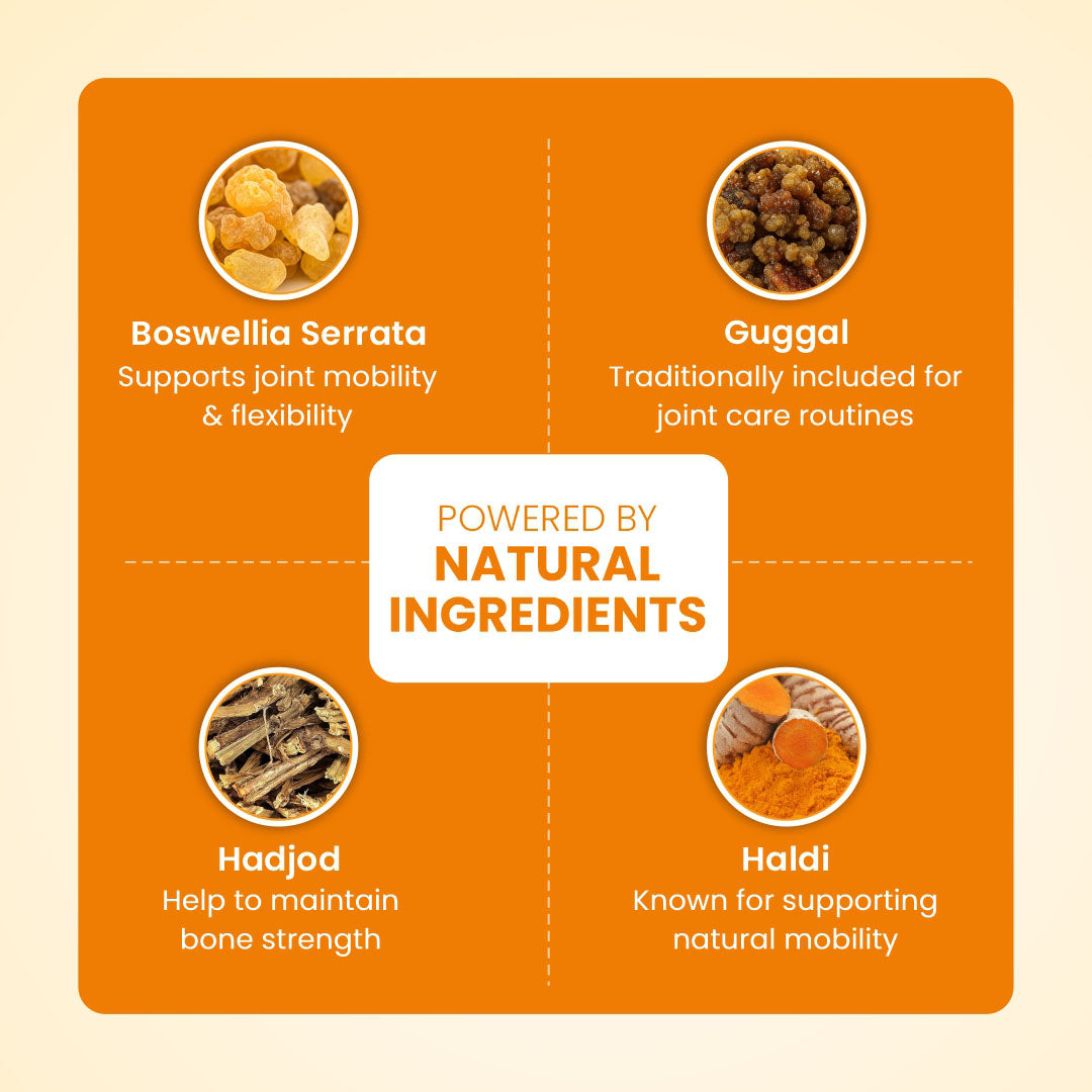 Joint Care Tablets for Mobility & Flexibility | Dr. Ortho