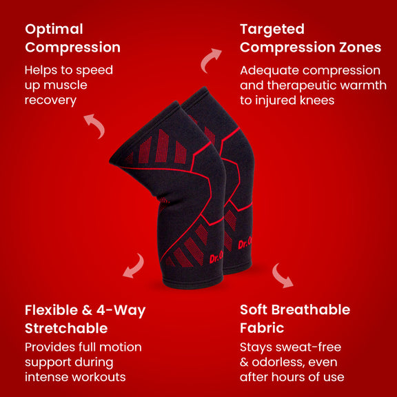 Premium Knee Cap for Superior Support & Comfort – Dr. Ortho