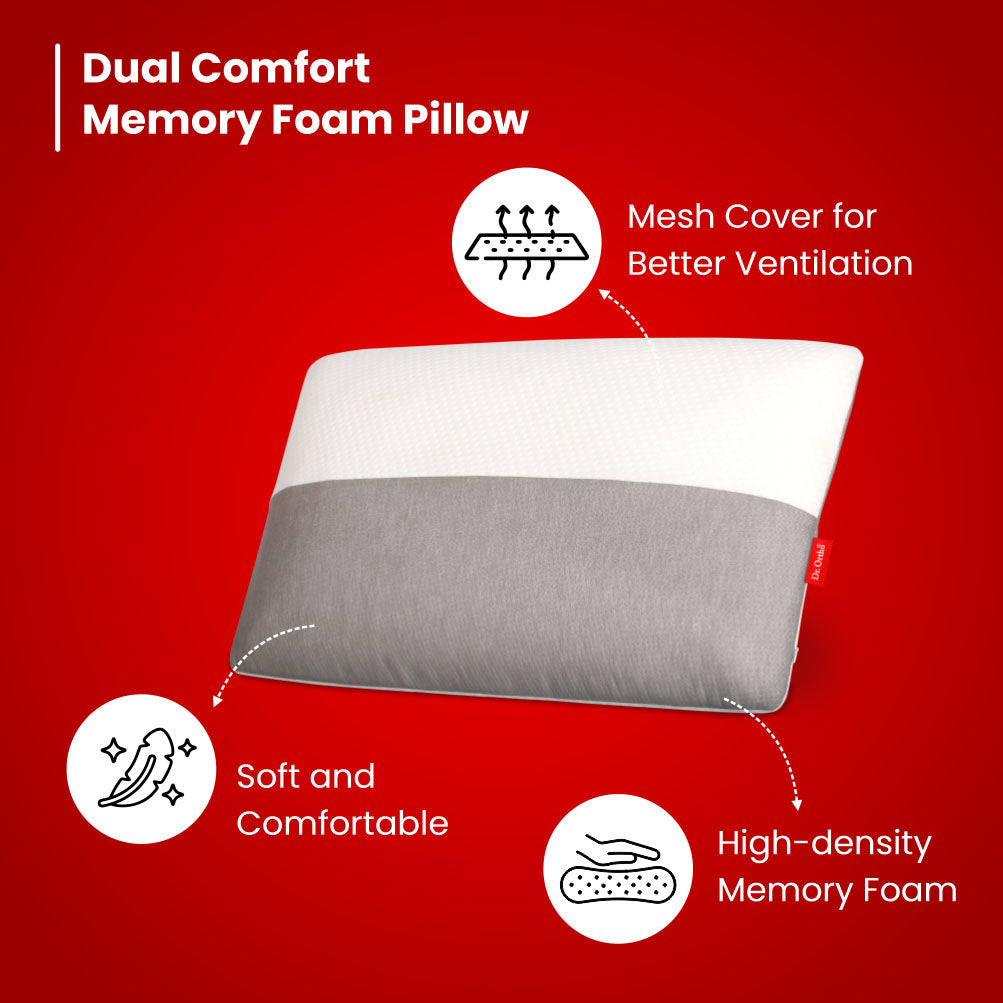 Buy Sleeping Pillow for Neck and Spine Support – Dr. Ortho
