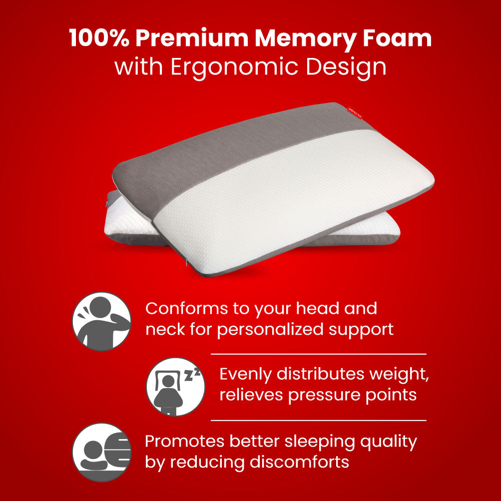 Buy Sleeping Pillow for Neck and Spine Support – Dr. Ortho